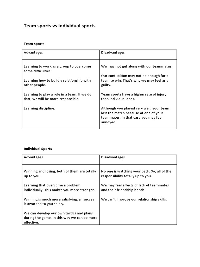 Team vs Individual Sports: Pros and Cons | PDF | Career & Growth