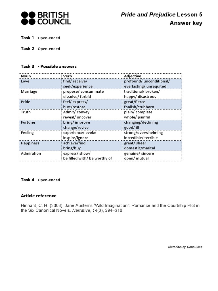 Pride and Prejudice Lesson 5 Answers | PDF | Morphology | Language ...