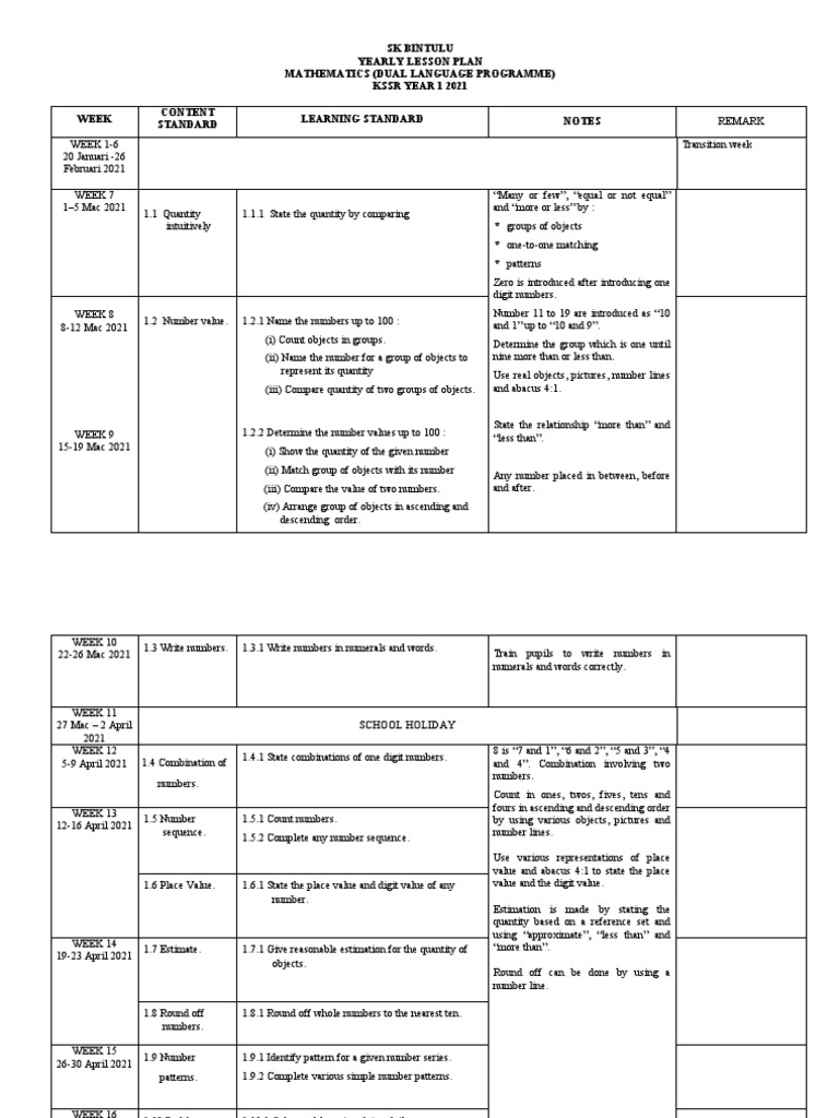 RPT 2021 DLP Mathematics Year 1 KSSR Semakan 2017 | PDF | Numbers | Volume