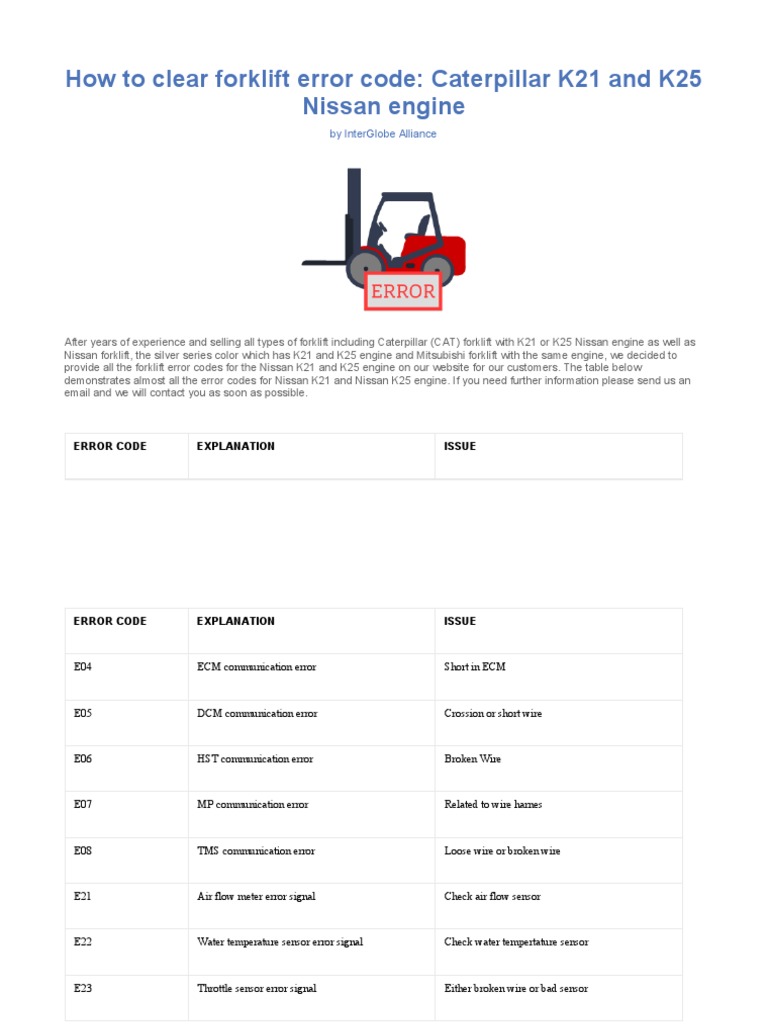 Error Code Nissan K21-K25 Engine | PDF | Throttle | Carburetor