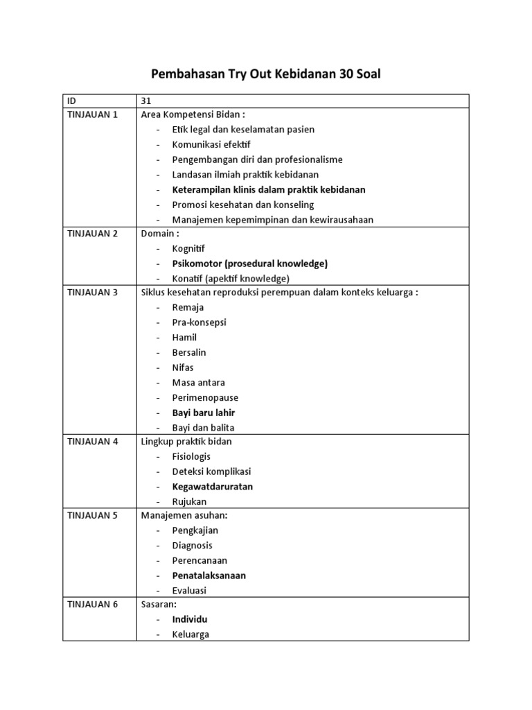 Pembahasan Try Out Kebidanan 30 Soal (04042021) | PDF