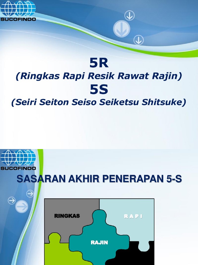 Materi 5 R Ringkas Rapi Resik Rawat Rajin PDF | PDF