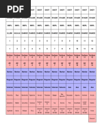 Pokémon GO Printable Checklist Pokédex - With Gen 3 | PDF | Pokémon ...