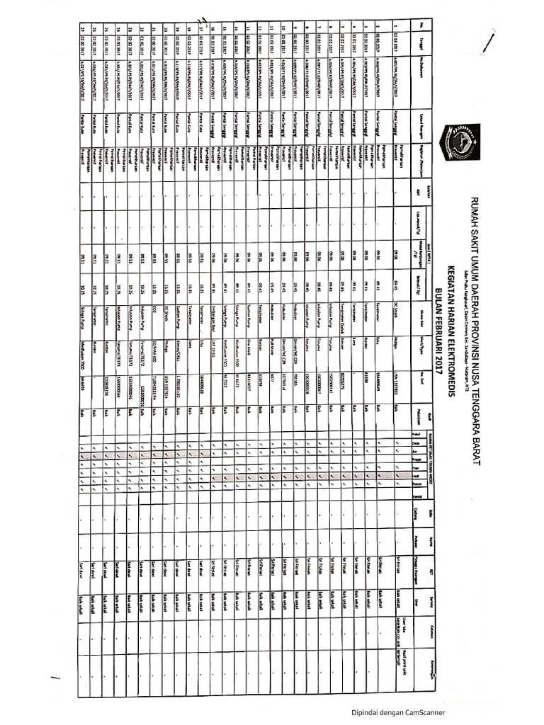 Contoh Log Book | PDF