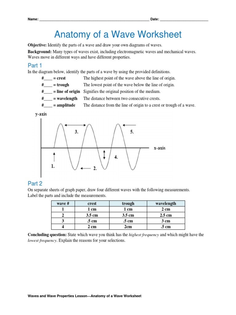 Anatomy of a Wave Worksheet Guide | PDF | Teaching Methods & Materials ...