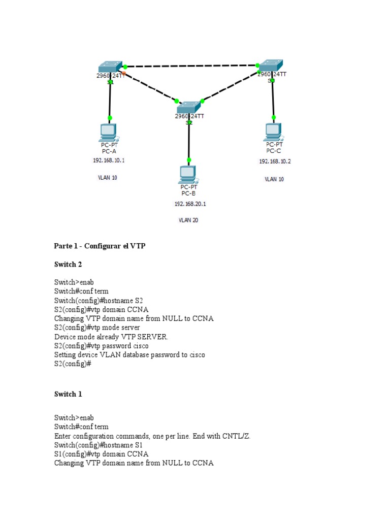 configuración de VTP, DTP y VLAN extendidas | PDF | Network Architecture | Computer Mediated ...