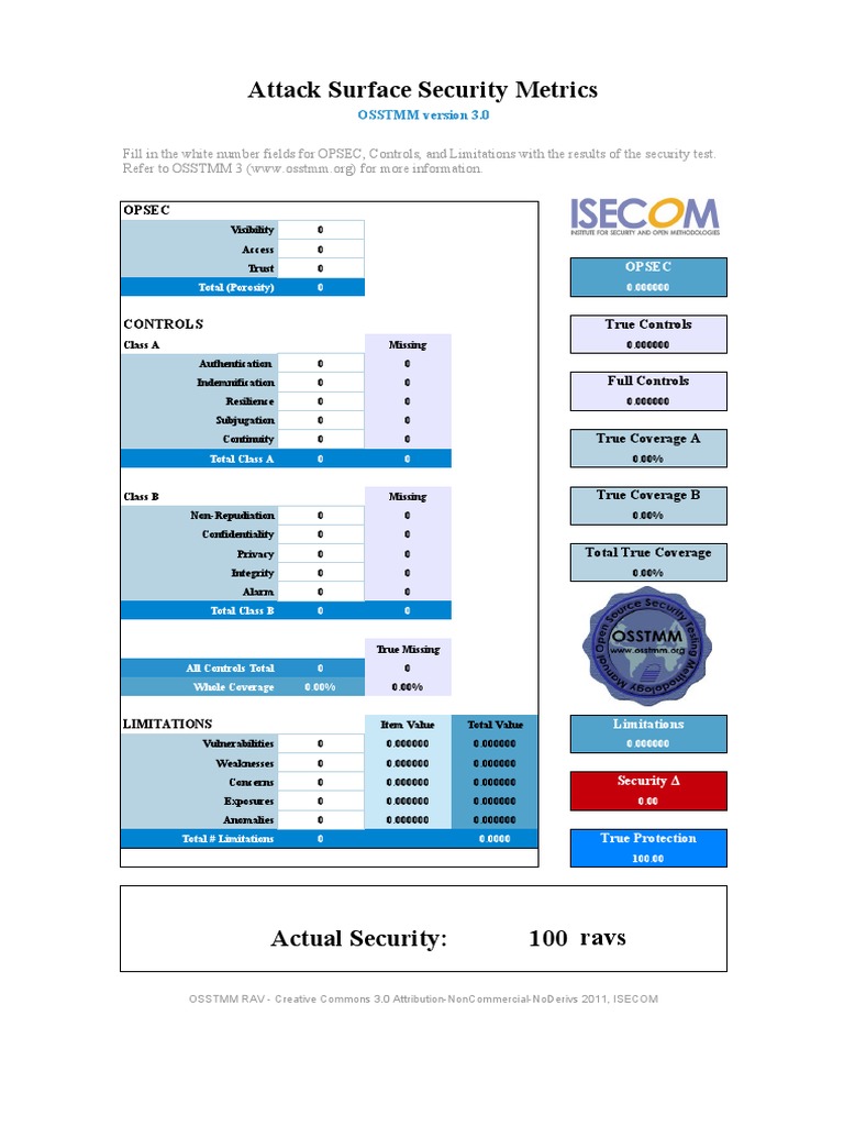 OSSTMM 3.0 Security Metrics Guide | PDF | Cryptography | Cybercrime
