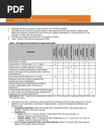 Angiotensin Receptor Blocker (Arb) Comparison Chart | PDF | Heart ...