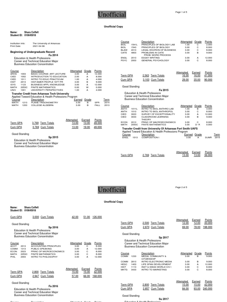 Unofficial PDF Academic Degree Bachelor s Degree