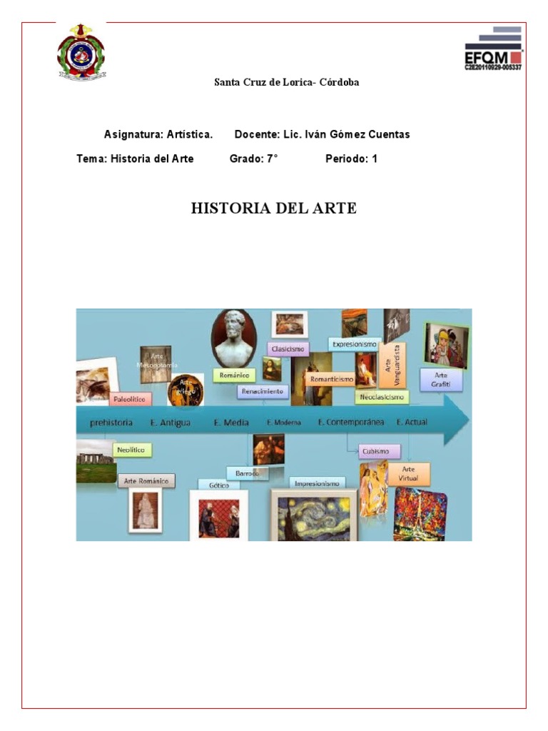 Historia Del Arte Grado 7° | PDF