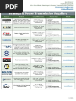 Technical Data: Thread Specification - ORFS (SAE J1453) | PDF | Joining ...
