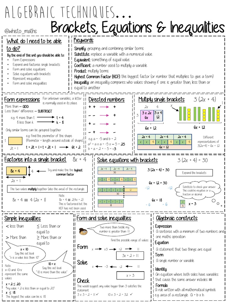 Brackets, Equations & Inequalities: Substitute To Check Your Answer ...