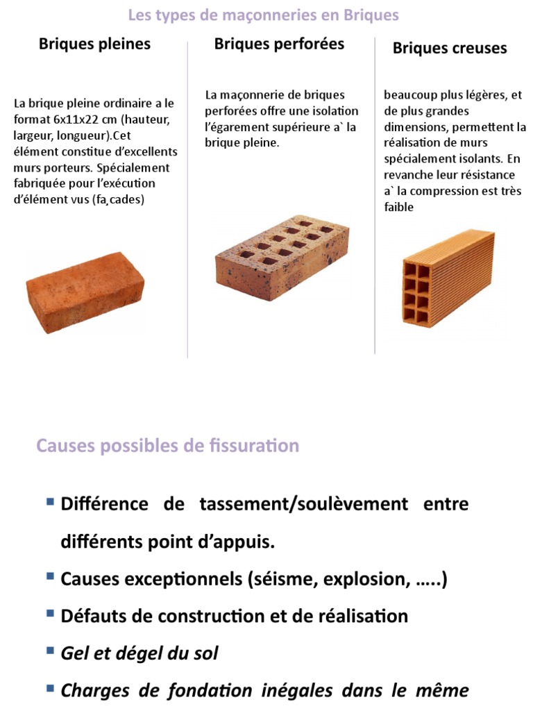 Types et dimensions de briques | PDF | Brique | Mur