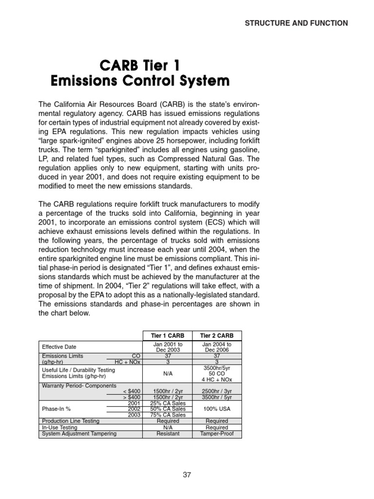 CARB Emissions Regulations for Forklifts | PDF | Throttle | Carburetor