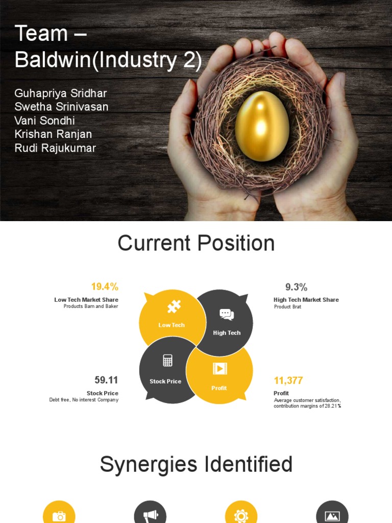 Team - Baldwin (Industry 2) : Guhapriya Sridhar Swetha Srinivasan Vani ...