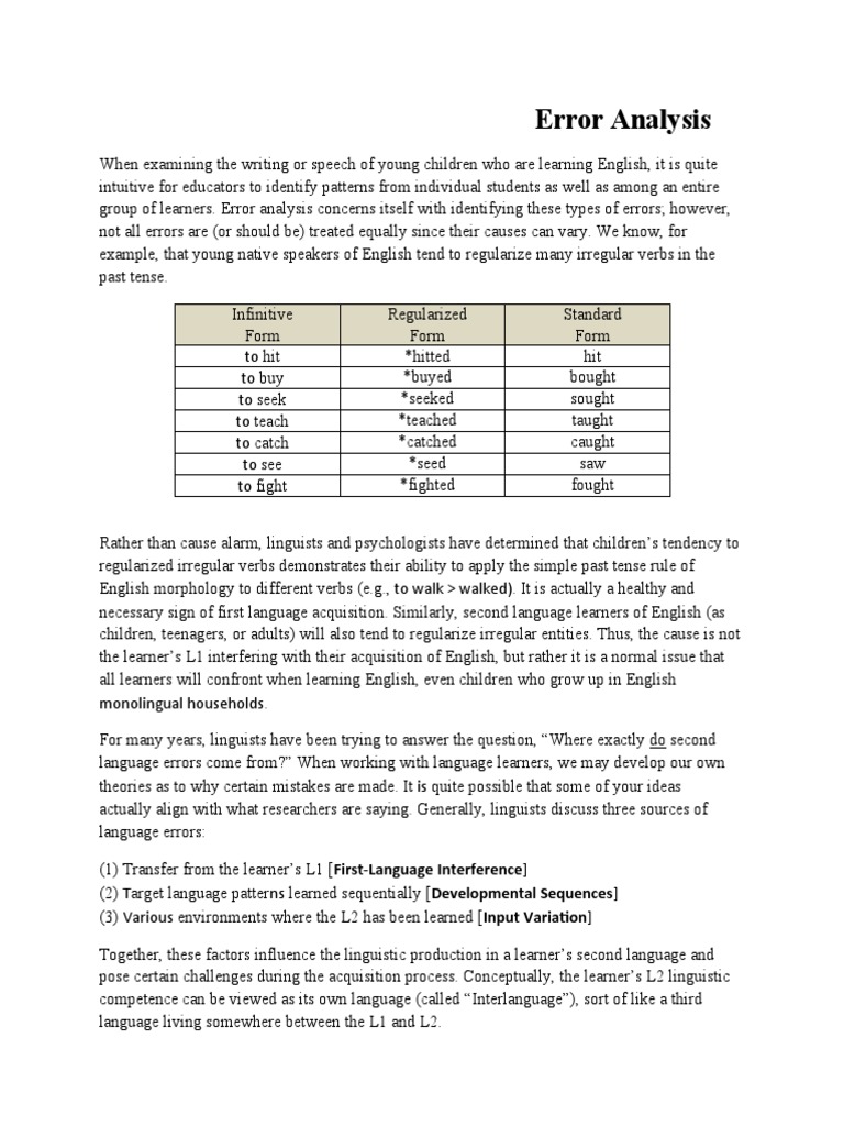 Introduction Interlanguage | PDF | Second Language | Language Acquisition