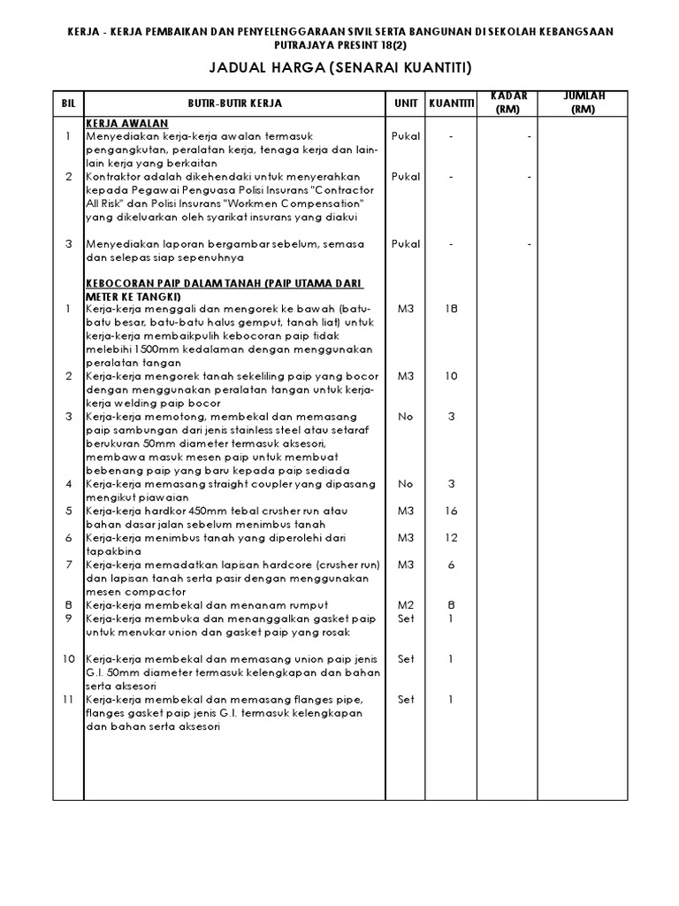 Jadual Harga SH10 | PDF