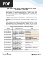 Zone 2 Government Pre-Primary Schools | PDF | Mauritius