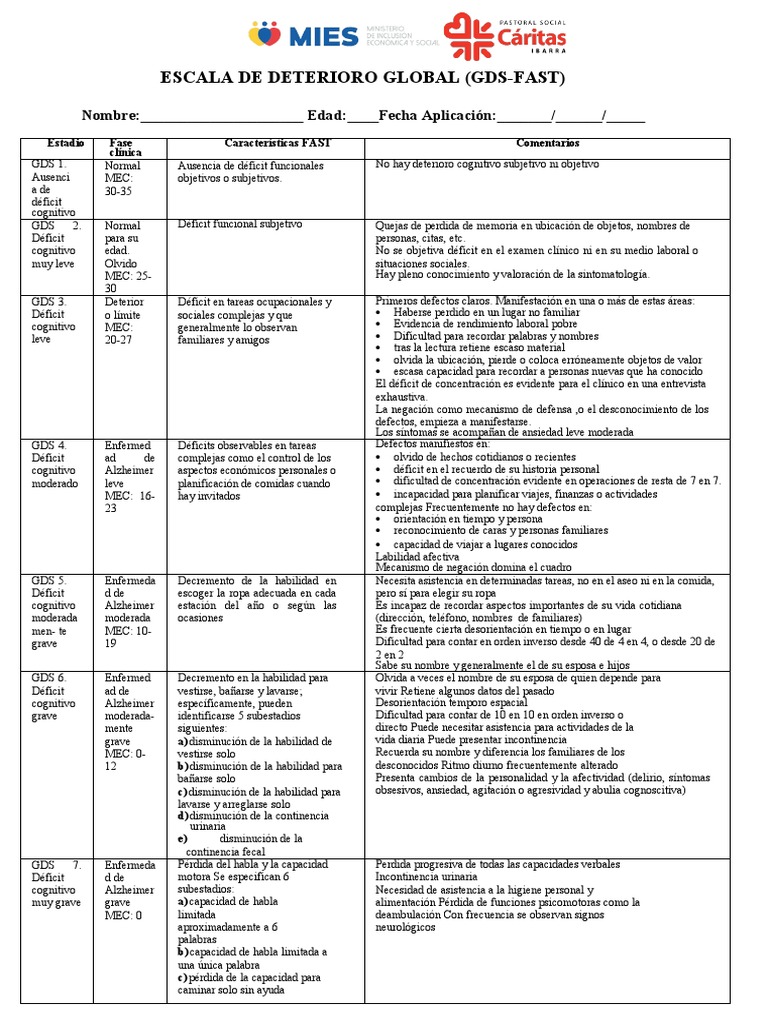 Escala GDS-FAST: Deterioro Cognitivo | PDF | Enfermedad de Alzheimer ...