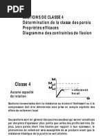 Classification des sections selon EC3 | PDF | Élasticité (Physique ...