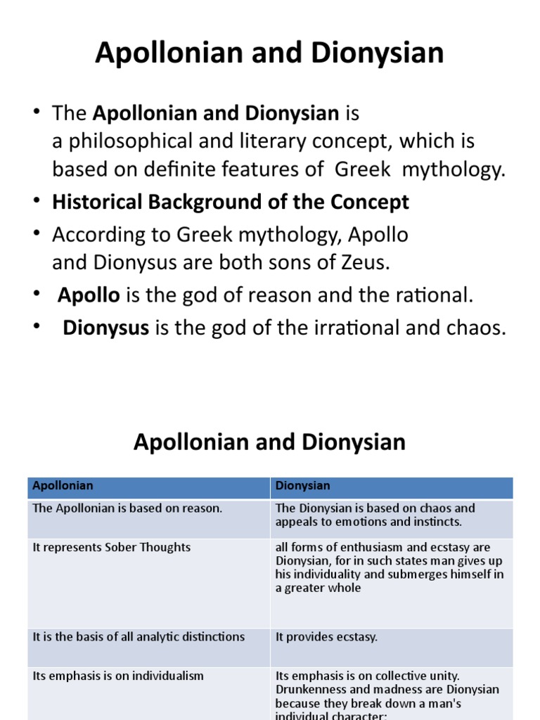 Apollonian And Dionysian Art