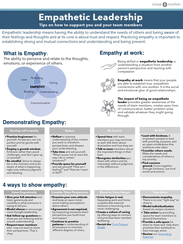 Empathetic Leadership Guide | PDF | Empathy | Leadership