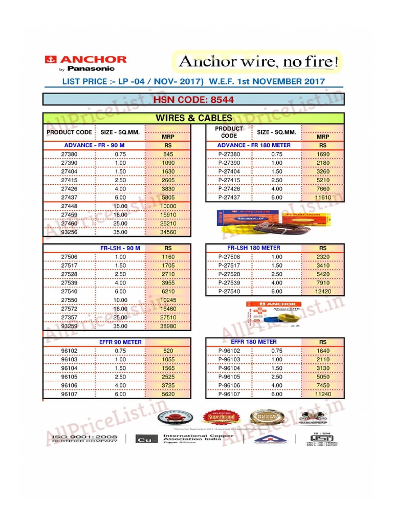 Anchor Wire Price List | PDF