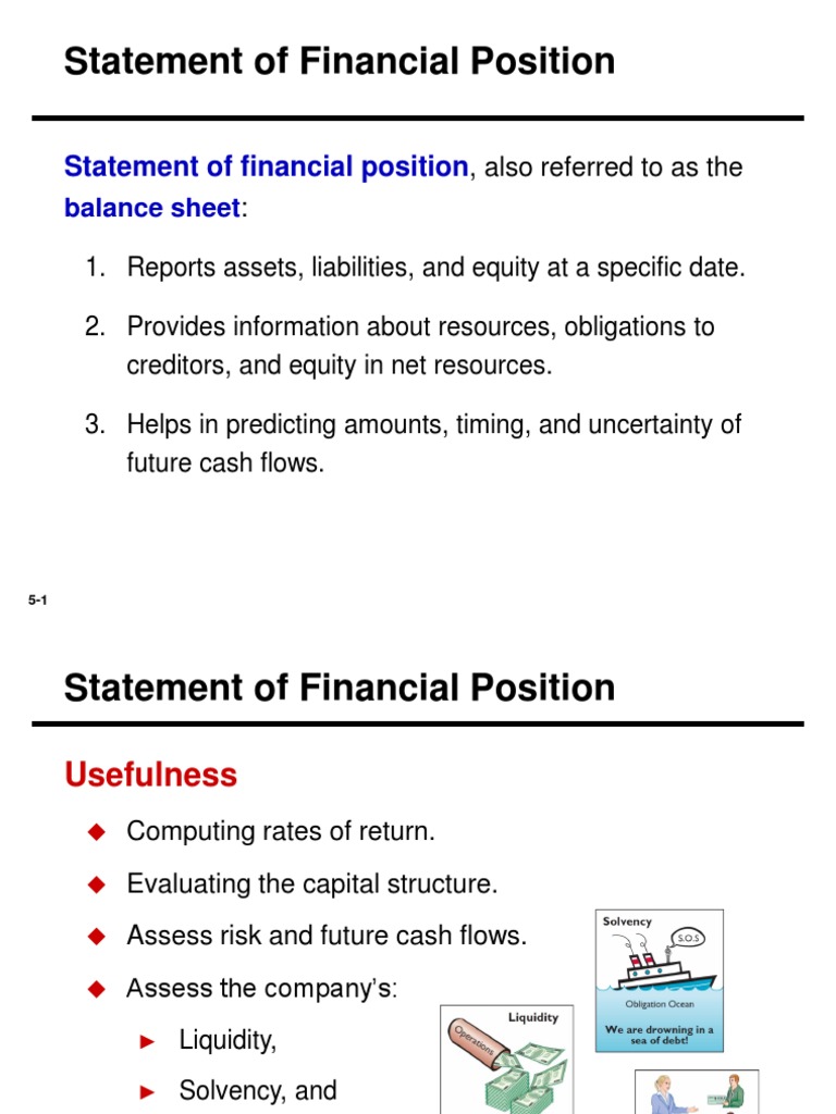 IA3 Statement of Financial Position | PDF | Balance Sheet | Intangible ...