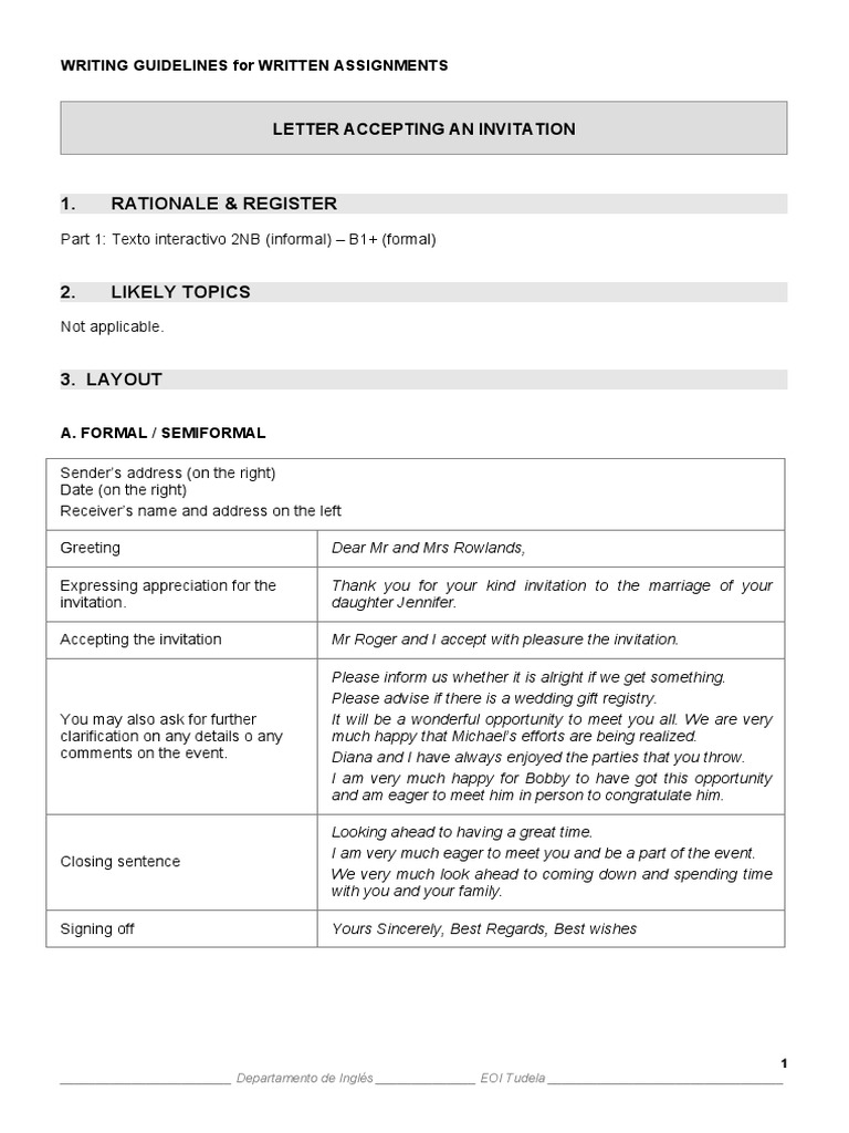 Guidelines for Accepting an Invitation: Formats, Samples, and Advice ...