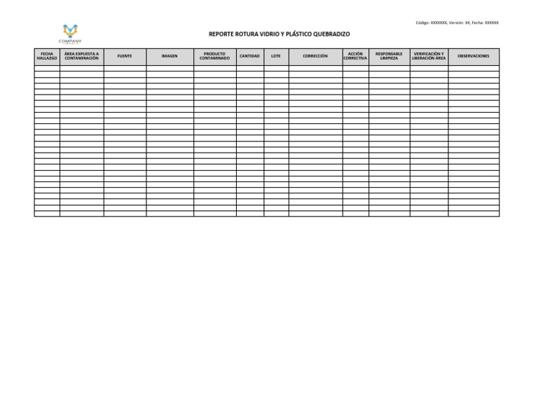 Formato Reporte Rotura Vidrio y Plastico Quebradizo | PDF