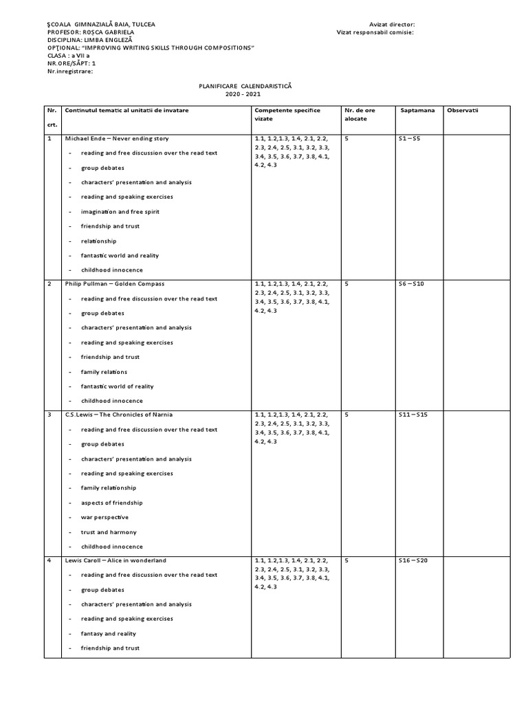 Nr. Crt. Continutul Tematic Al Unitatii de Invatare Competente ...