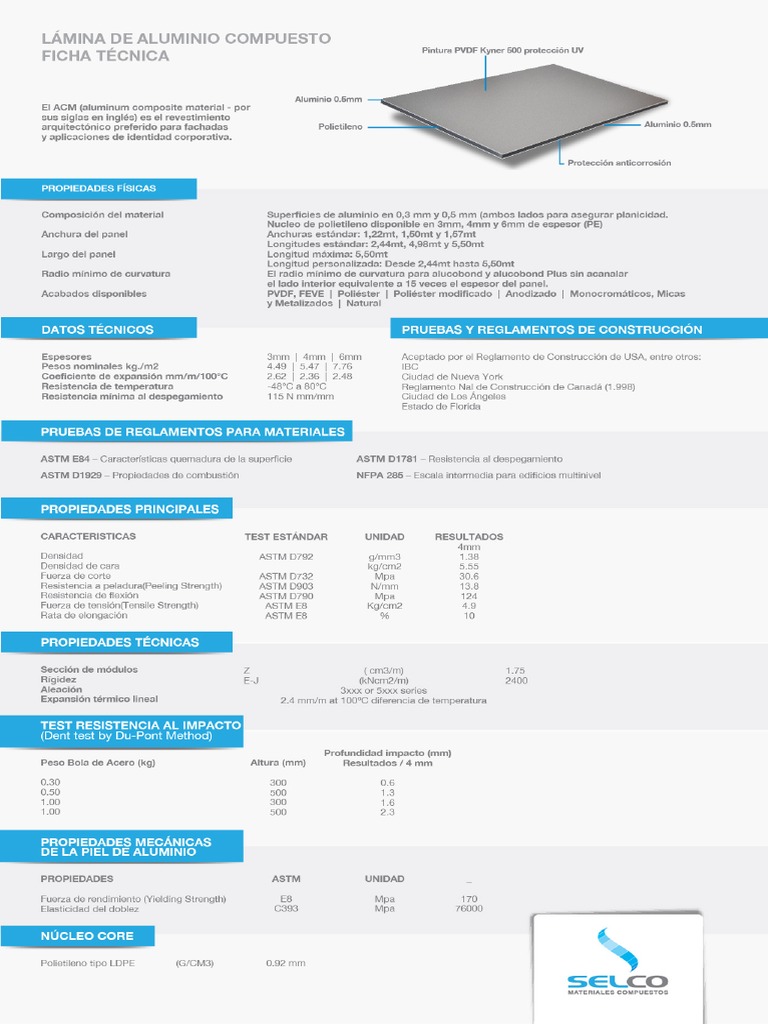 Ficha Tecnica Alucobond | PDF