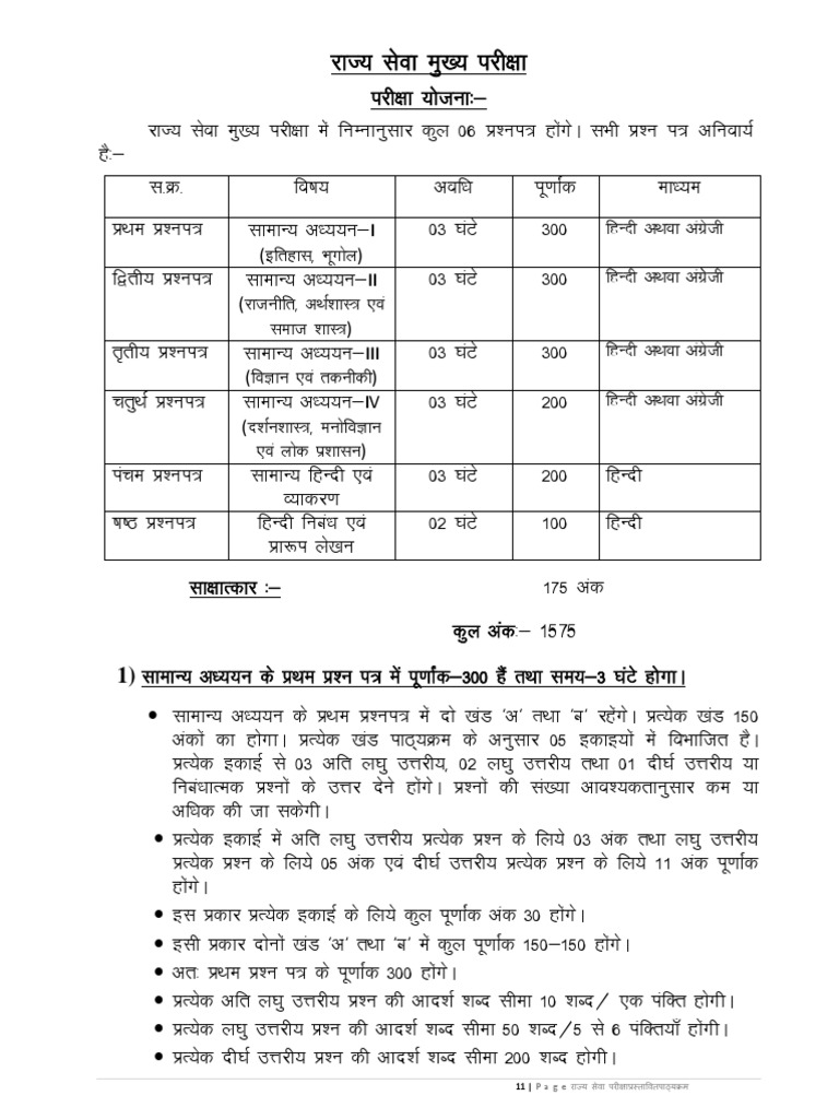 MPPSC Mains Syllabus 2020 | PDF | Sound | Agriculture