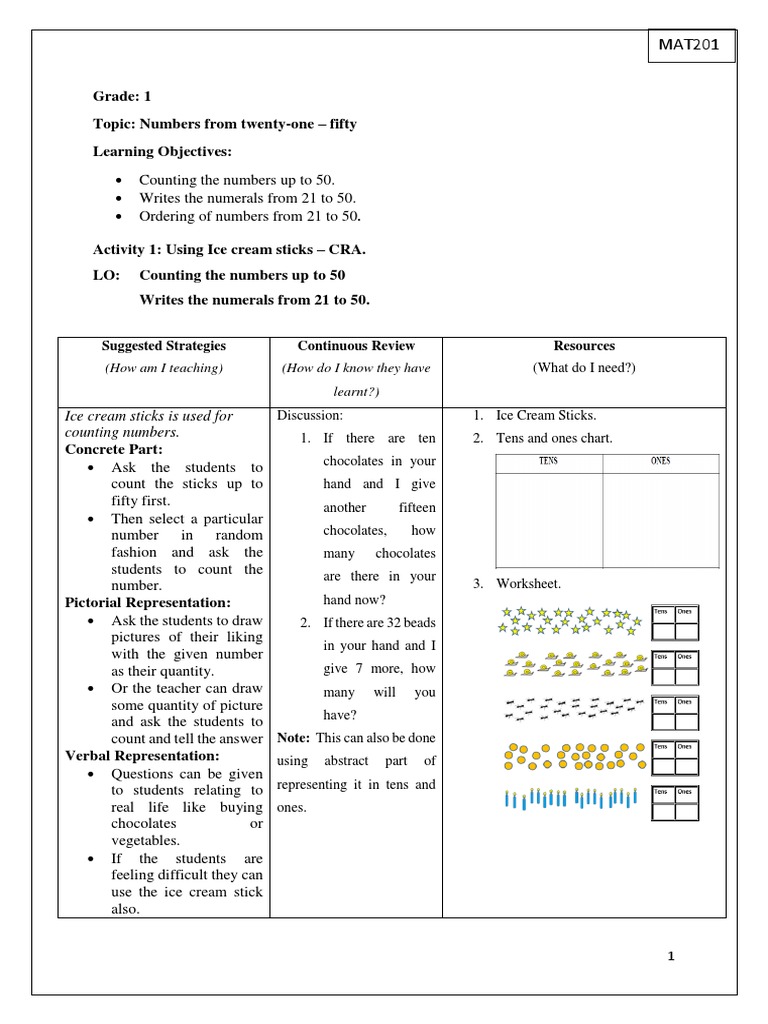 Lesson Plan: Counting 21 to 50 | PDF | Education Theory | Learning