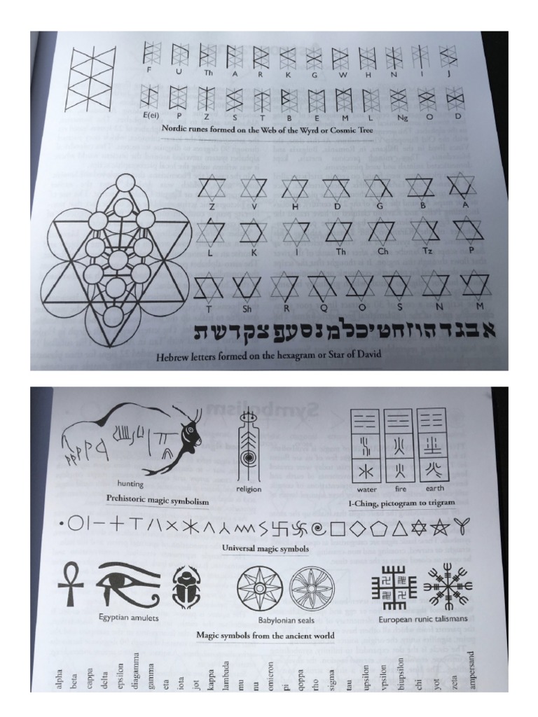 "Sigils, Ciphers and Scripts - History and Graphic... - Noise vs ...