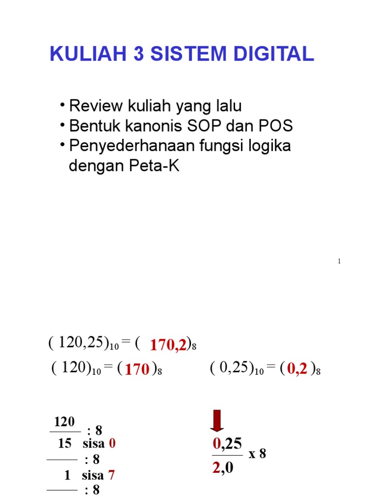 Kuliah 3 Sistem Digital - 21 | PDF | Mathematical Logic | Boolean Algebra