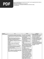 Difference Between Codes & Standards | PDF | Specification (Technical ...