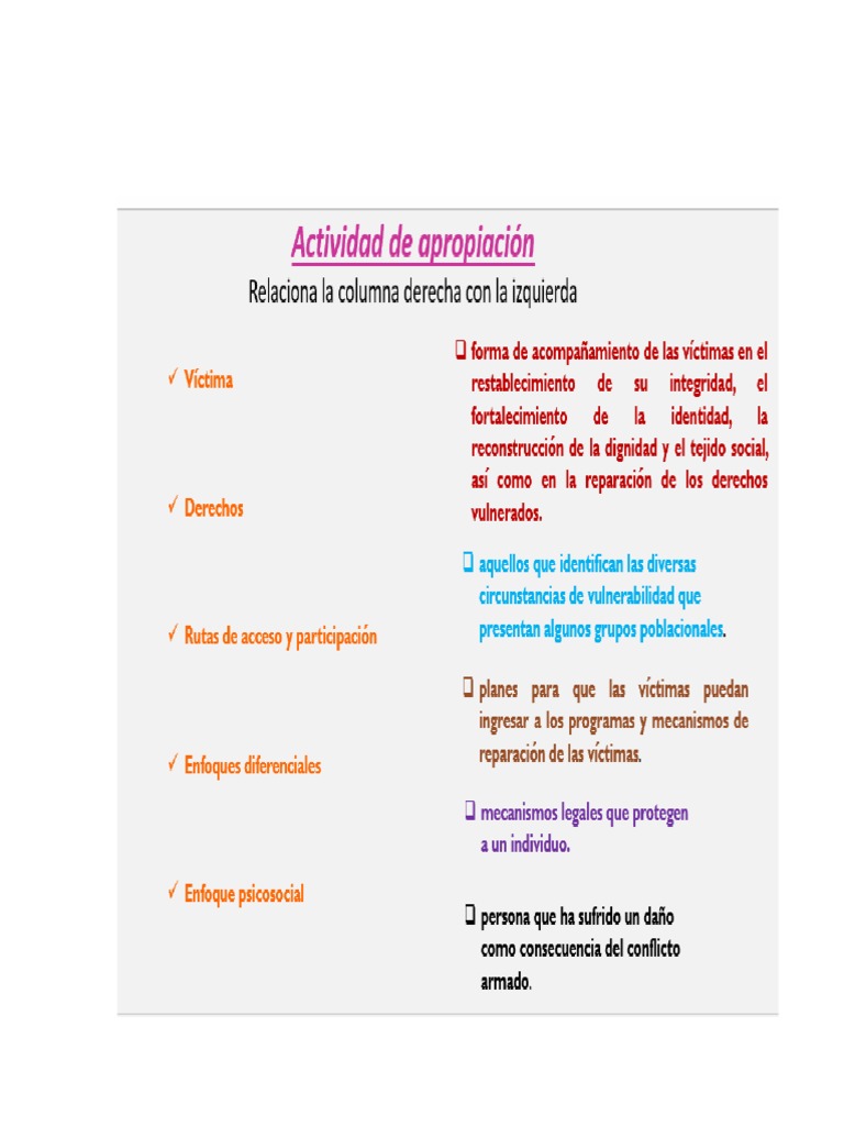 Actividad 3 Relacionar Conceptos | PDF