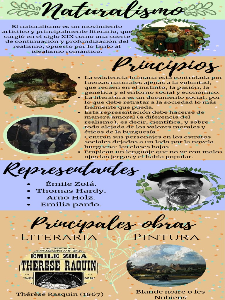 El Naturalismo: Arte y Sociedad | PDF | Clásicos