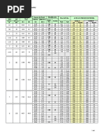 Lasco Catalog | PDF | Civil Engineering | Domestic Implements