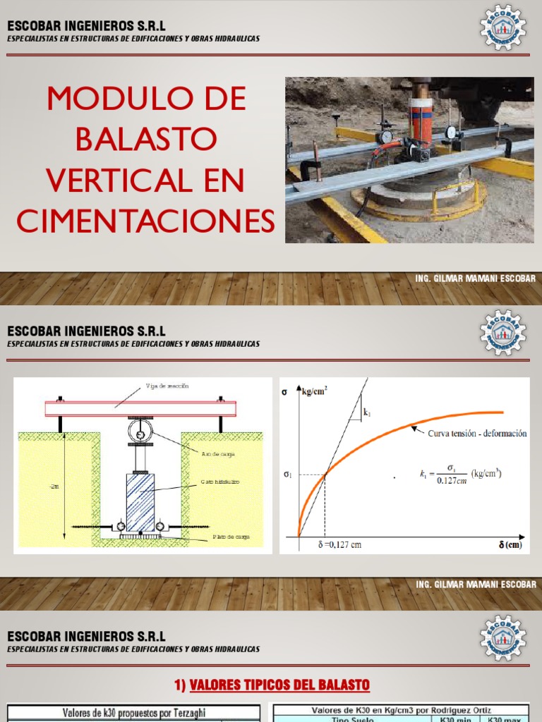 Calculo de Balasto | PDF | Hogar, jardinería y bricolaje | Tecnología