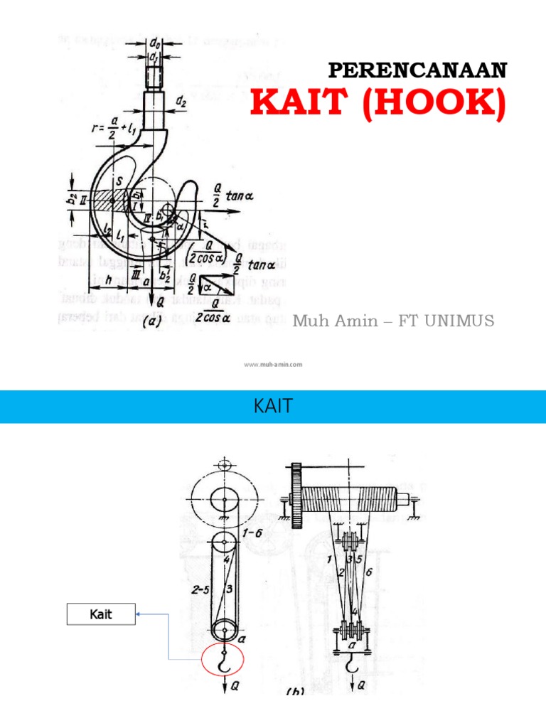 Jenis dan Proses Pembuatan Kait | PDF