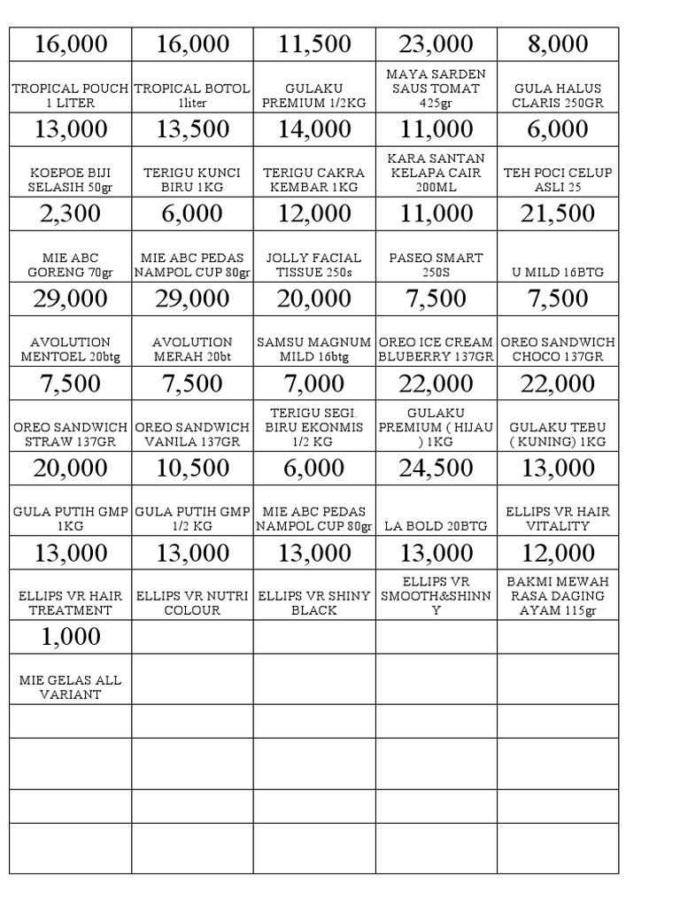Daftar Harga Barang dan Label Template | PDF | Memasak, Makanan, & Anggur