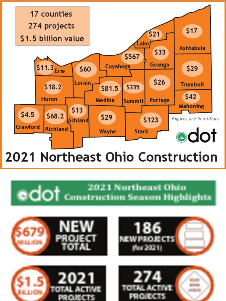 ODOT 2021 Northeast Ohio Construction Fact Sheets | PDF