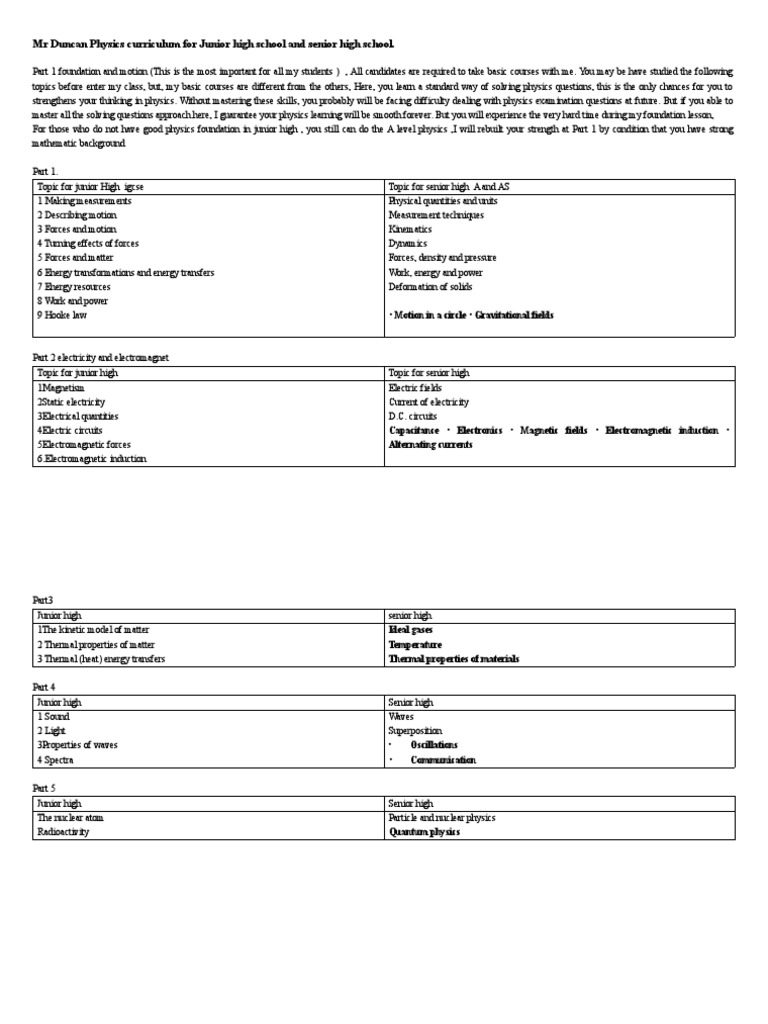 Mr Duncan's Physics Curriculum Guide for Junior & Senior High | PDF ...