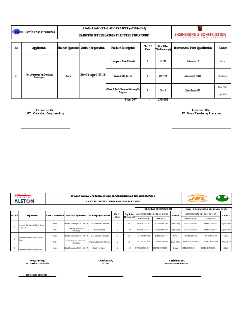 Steel Structure Painting Specification | PDF | Paint | Conservation And ...