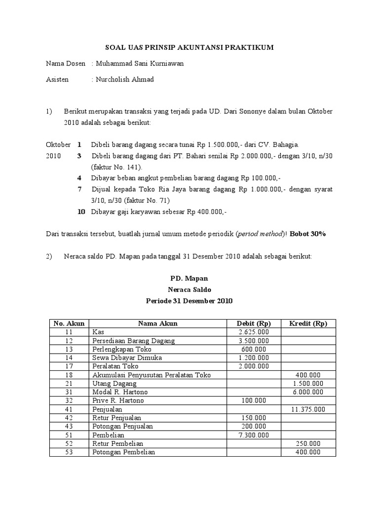 Soal Uas Prinsip Akuntansi Praktikum (Nurcholish Ahmad) | PDF