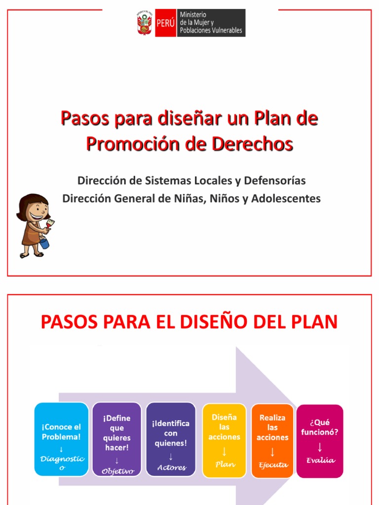6 Pasos para Hacer Un Plan de Promocion de Derechos | PDF