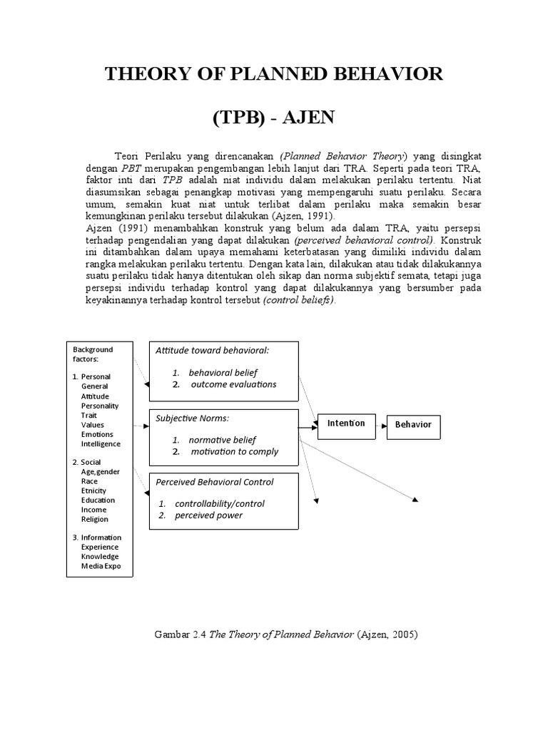 Teori Perilaku Terencana Ajzen 1991 | PDF