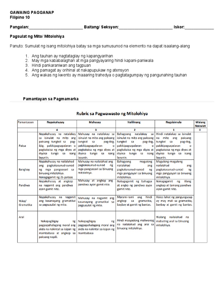 Gawaing Pagganap | PDF